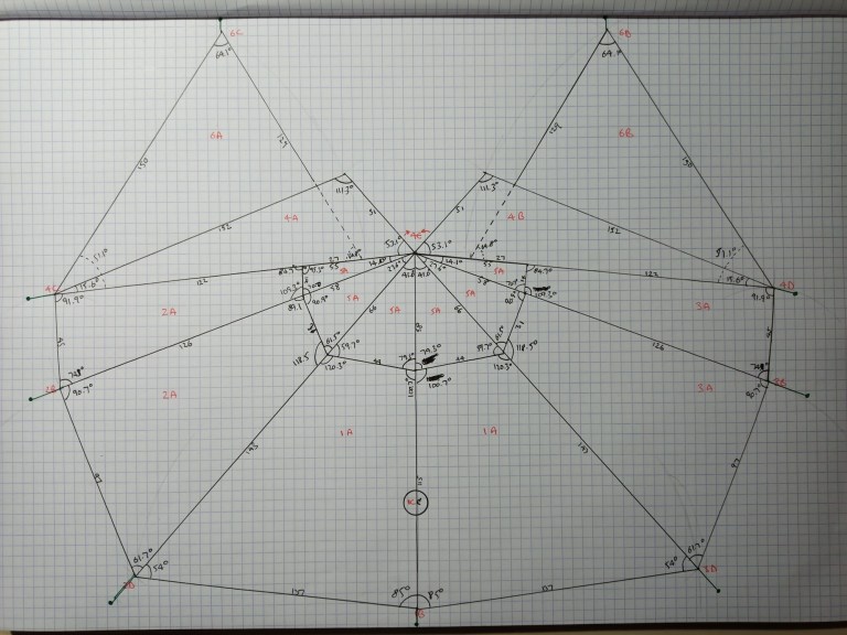 Making my Own 3 Season Tent – Part 4: Learning to Cut and Sew ...
