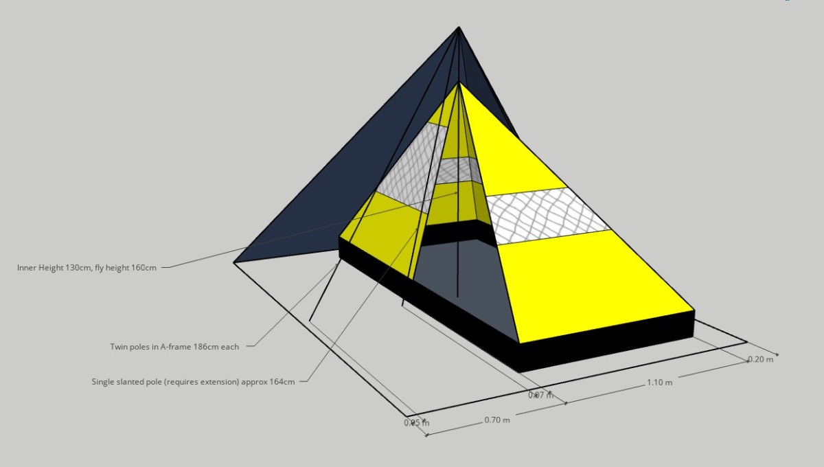 Making Another Tent Inner: Part 1 – Requirements and Design ...